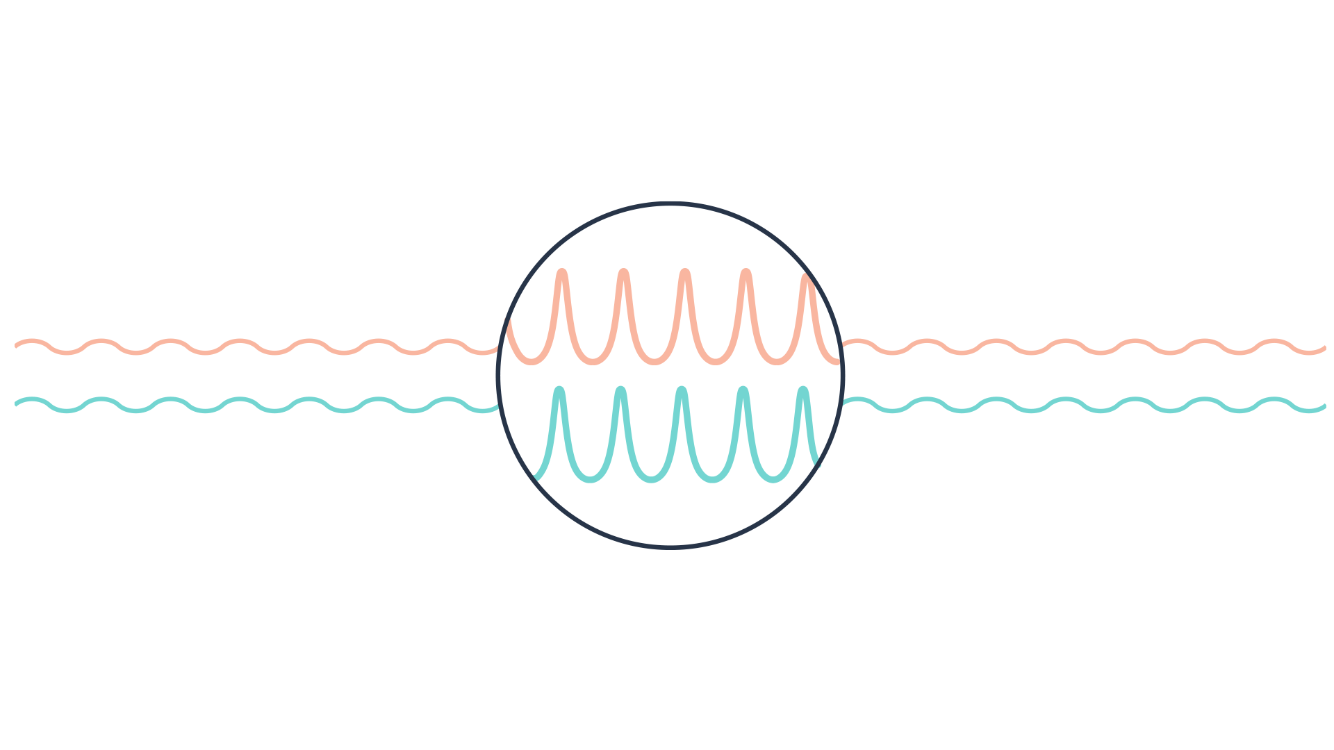 Selecting the Best Frequency Bands for Backhaul - Airvine Scientific, Inc.